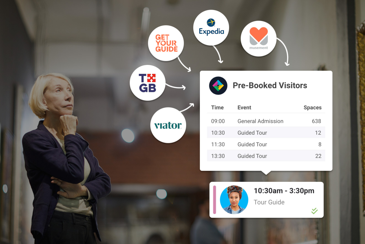 Tech Stack Integration for Attractions: Maximise Efficiency & Profits
