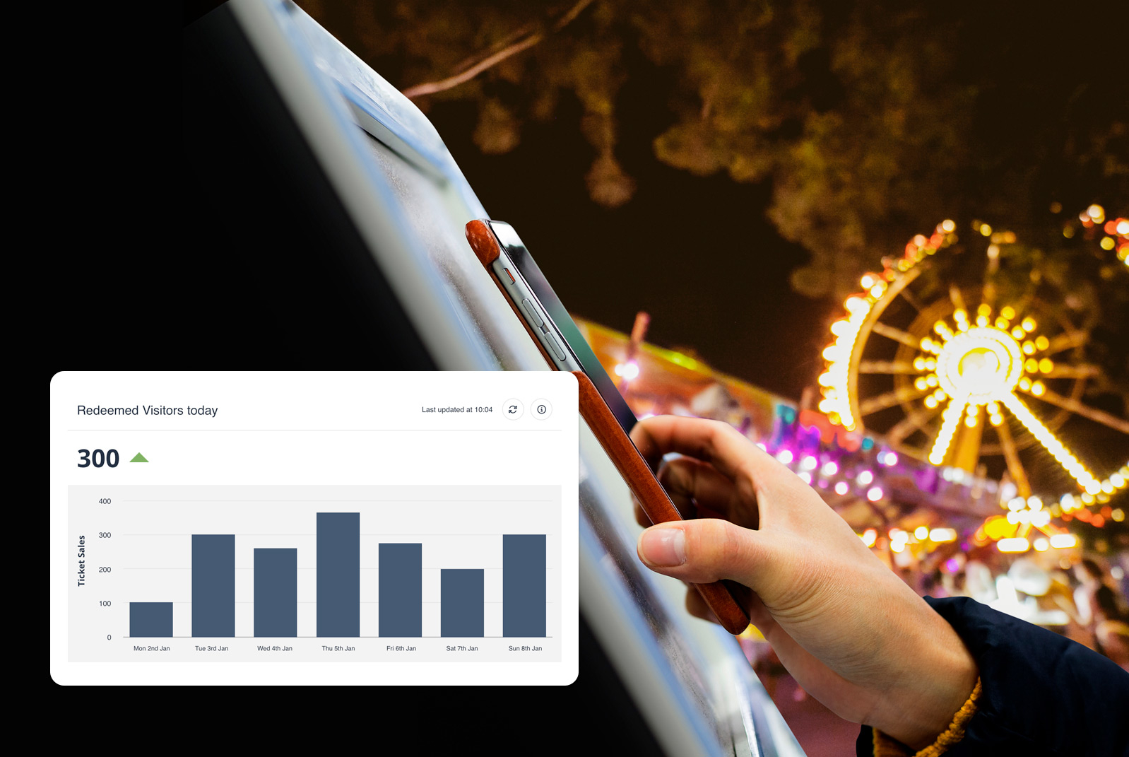 Tech Stack Integration for Attractions: Maximise Efficiency & Profits